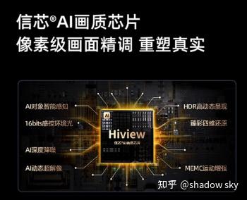 618智能MiniLED电视怎么选？2024年Mini LED电视首选口碑王——海信电视E5N Pro能给家居生活带来怎样的越级体验？ - 知乎
