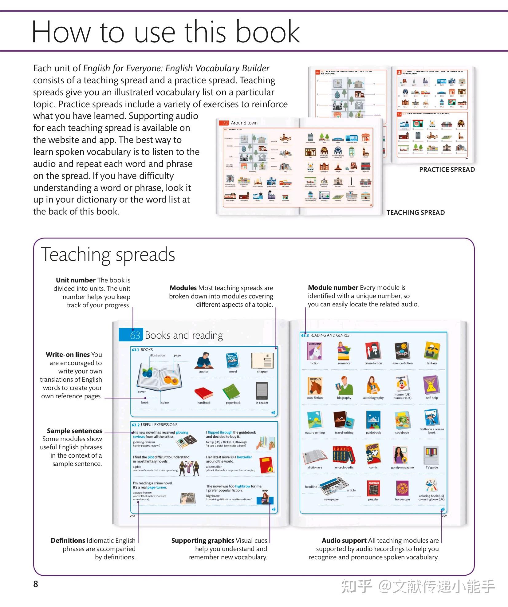 English for Everyone： English Vocabulary Builder by Thomas Booth DK ...