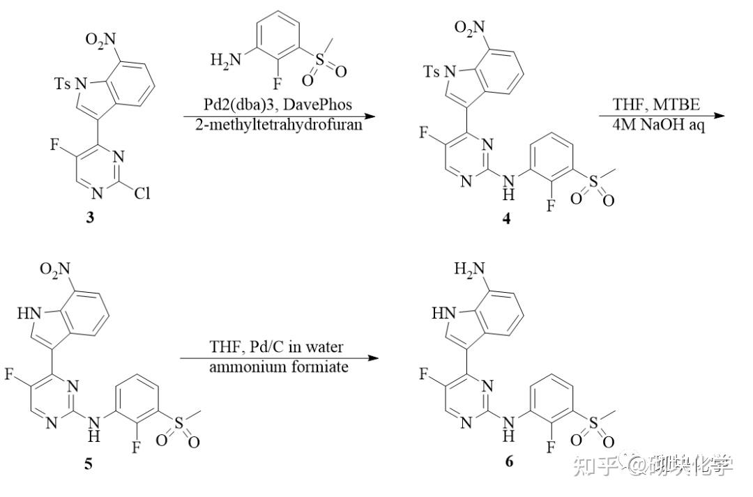 九月活性分子速递③: CC-92480，Dalcetrapib，Tovorafenib与AZD4604 - 知乎