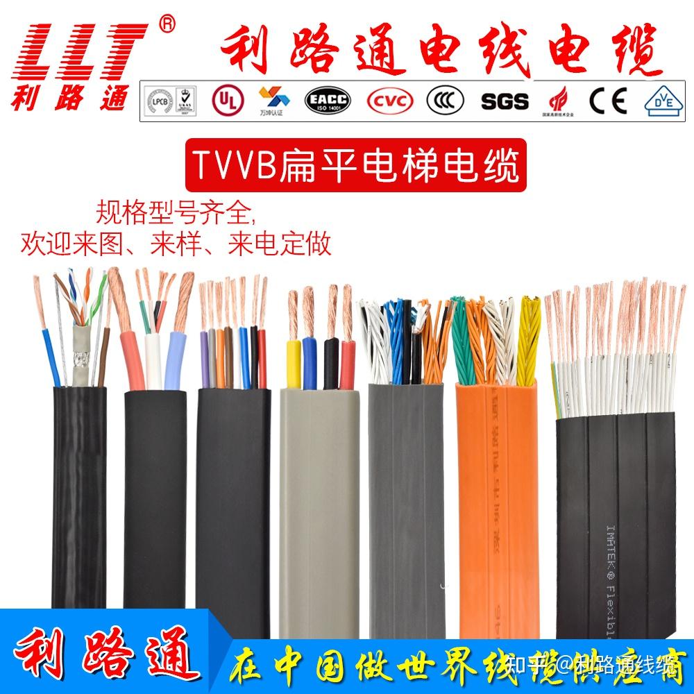 TVVB扁平线缆 - 知乎