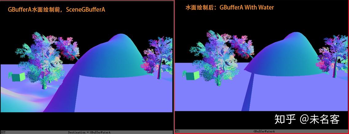 【魔改UE4】Rtx水面半透明反射的一次讨巧尝试 - 知乎