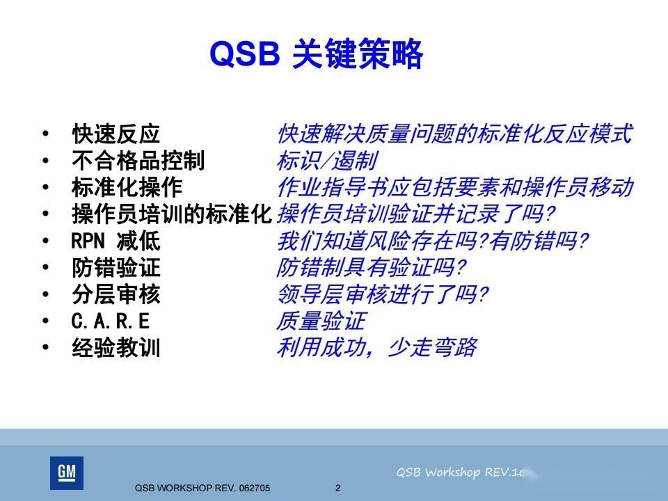 通用QSB(质量系统基础)学习资料 - 知乎