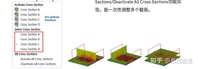 CST软件查看2D/3D场、结果图文详解 - 知乎