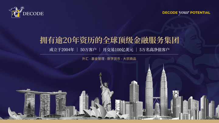 DECODE Global科汇连续参与多场线下交易活动 ORION交易策略火爆 - 知乎