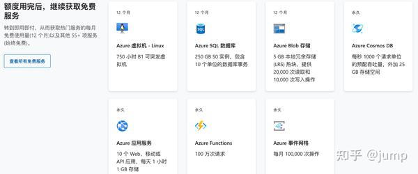 手把手教你白嫖微软Azure云服务 200美元+热门服务可免费使用 12 个月+55+ 项始终免费的服务 - 知乎