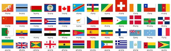 全球各国国旗颜色色彩占比数据分享 - 知乎