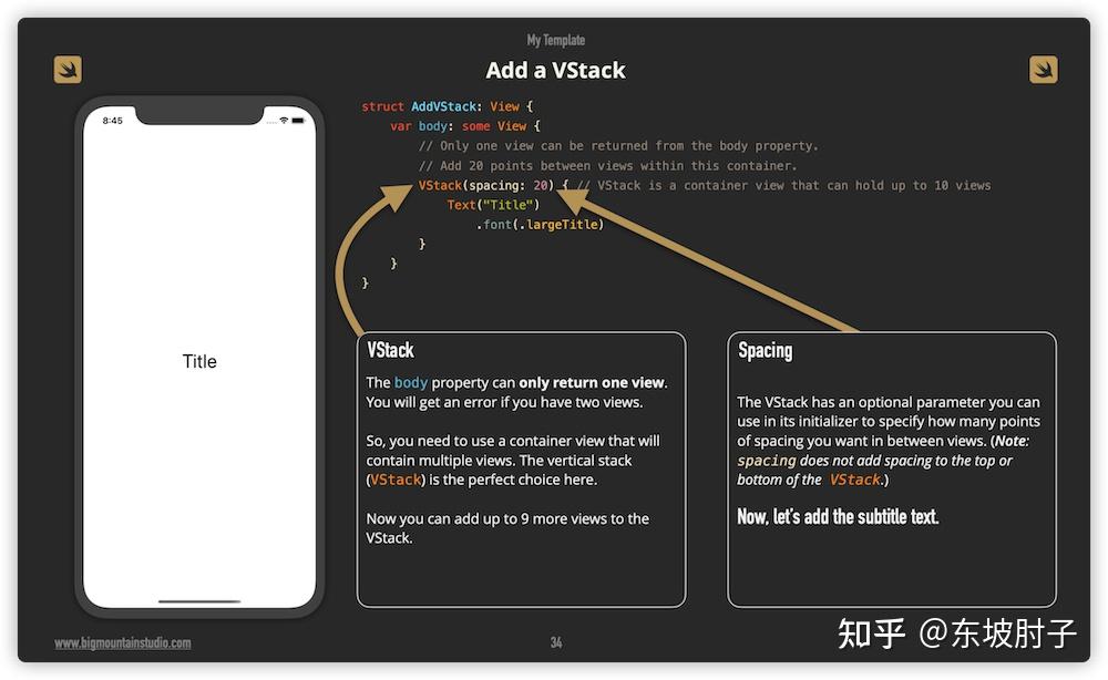swiftui