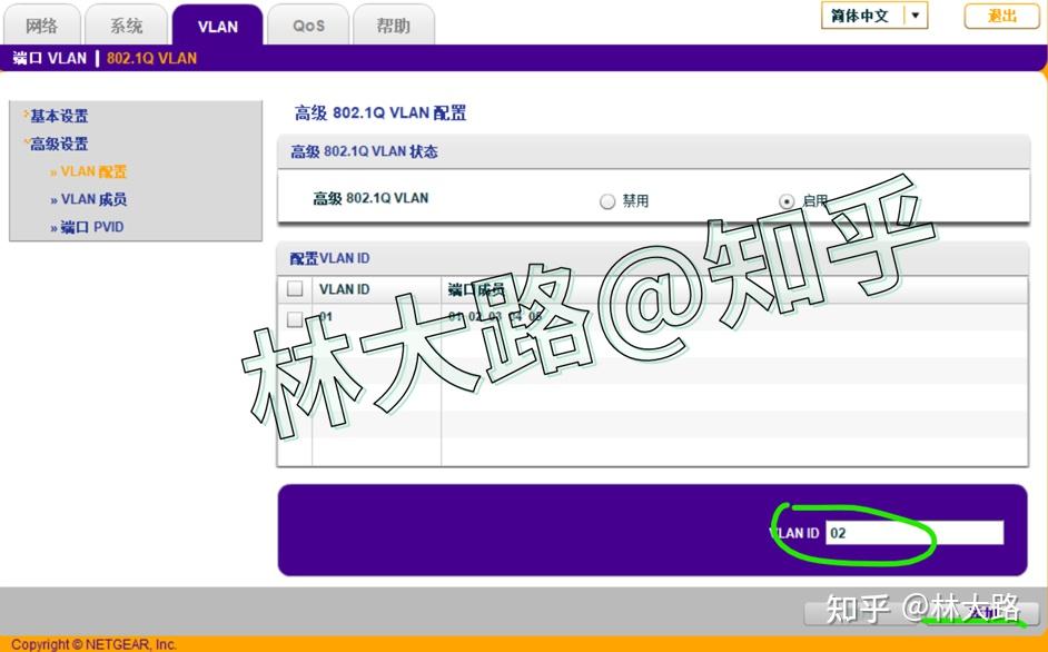几张图讲清楚vlan单线复用 - 知乎