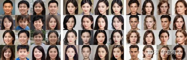 【项目实战课】基于Pytorch的StyleGAN v1人脸图像生成实战 - 知乎