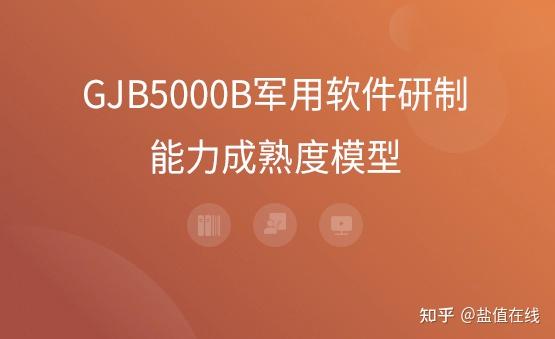 关于举办“软件研制能力成熟度模型GJB5000B及软件文 档设计、编写技术应用”专题培训班的通知 - 知乎