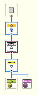 LabVIEW操作者框架（Actor Framework）范例集锦之四:官网论坛（上） - 知乎