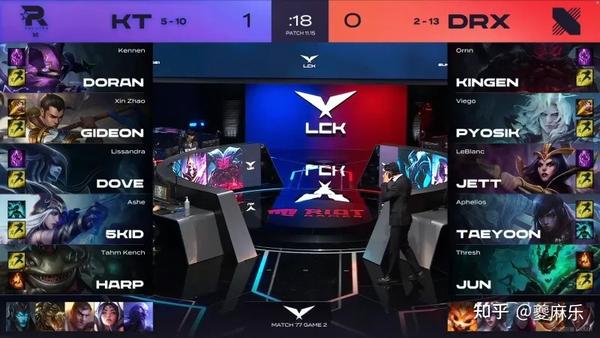 「威客LOL」LCK夏季赛：DRX 1-2 KT，KT保留季后赛希望 - 知乎