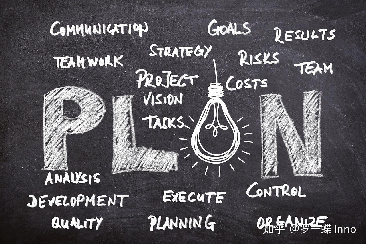 解密词汇｜tactics, strategy, gambit, and stratagems - 知乎