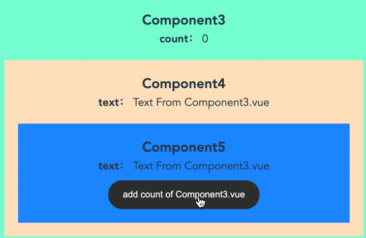 Vue自定义组件 插件 组件 Vue中组件和插件有什么区别？ 知乎