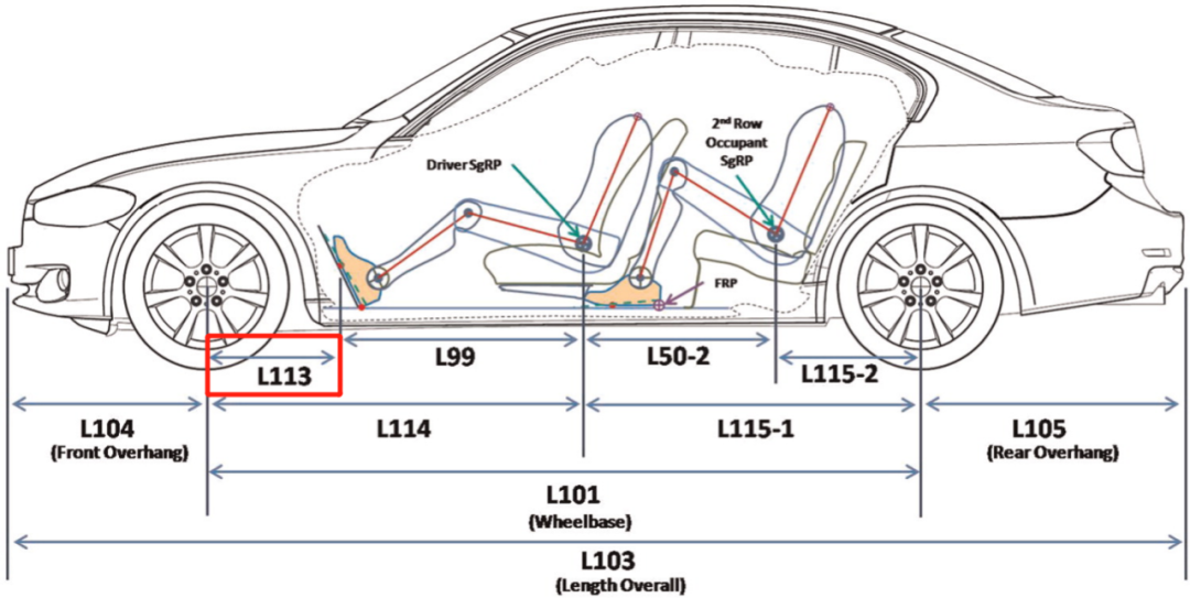穷人才卷“低公摊”，老钱们需要下一个L113 - 知乎