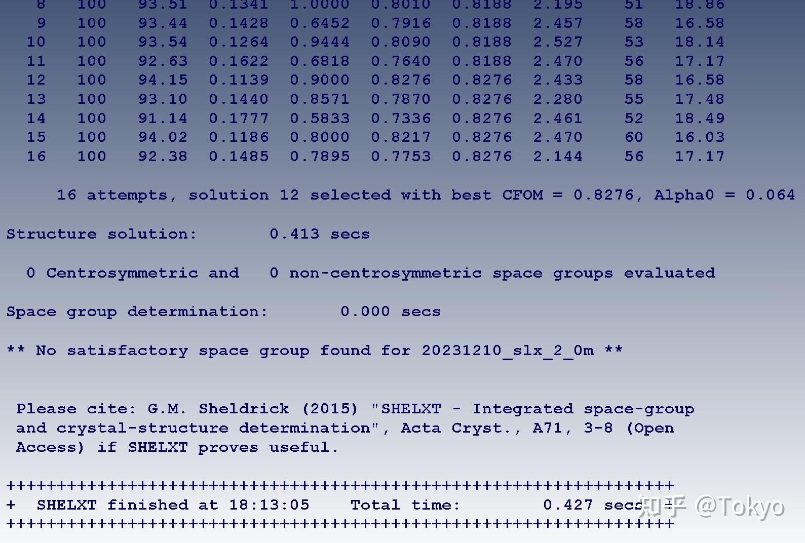 Olex2始终solving处理示例 - 知乎
