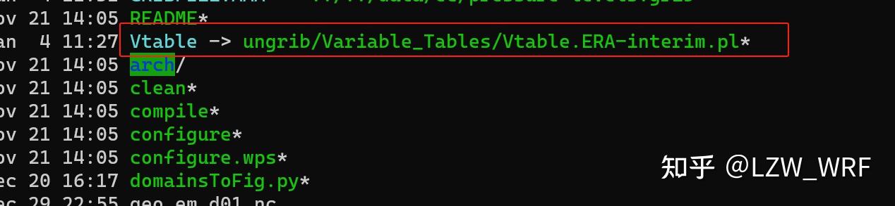 基于EC驱动的WRF模拟 - 知乎