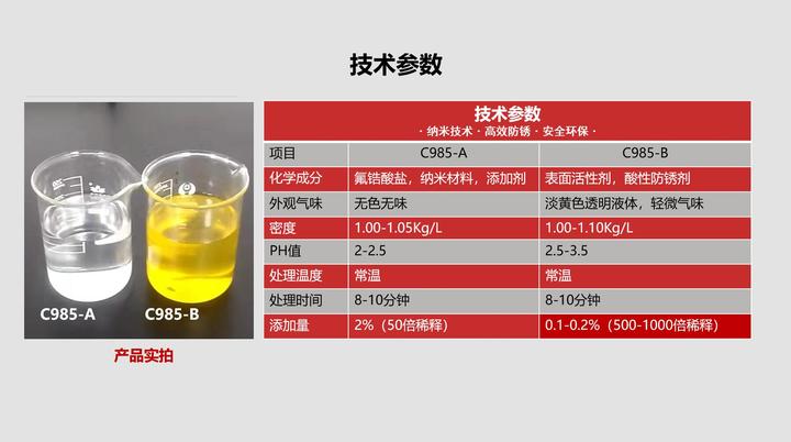 技术分享丨纳米陶化液Yuanmoto®C985配方 - 知乎