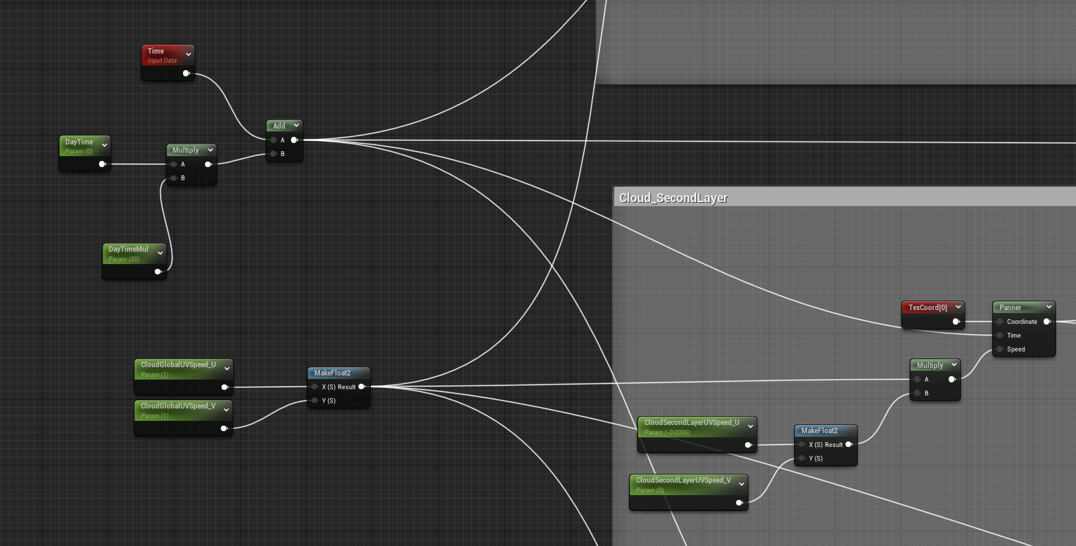 UE5-昼夜交替天空球SkyBox - 知乎