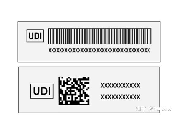 如何自己制作规范的UDI码(医疗器械唯一标识) - 知乎