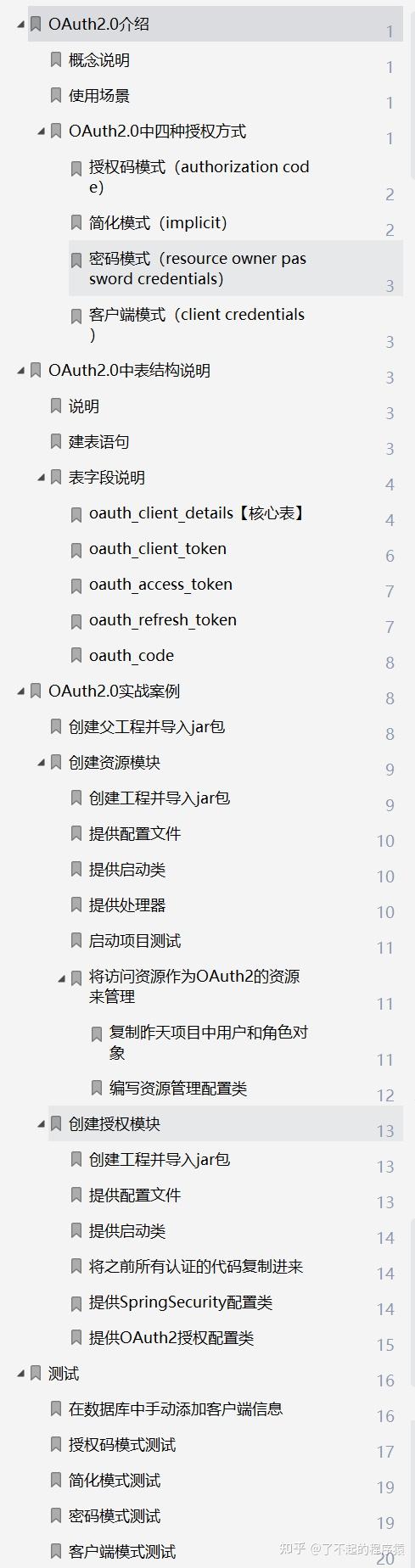 离谱！这份笔记及实战手册帮助你四天快速上手springsecurity 知乎 7405