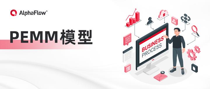 流程成熟度评估模型之一：PEMM模型介绍 - 知乎