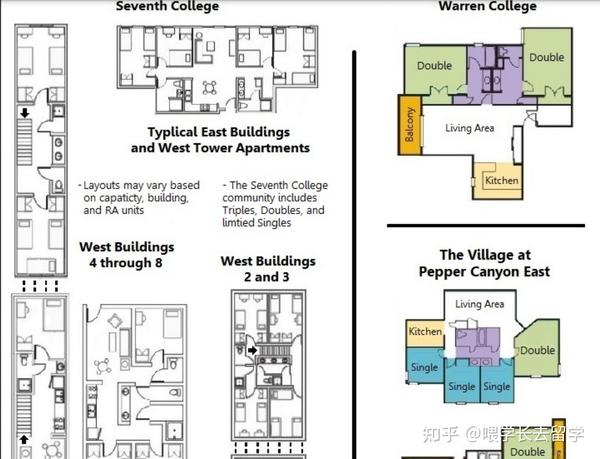 住在UCSD是一种什么样的体验？住宿攻略篇！ - 知乎