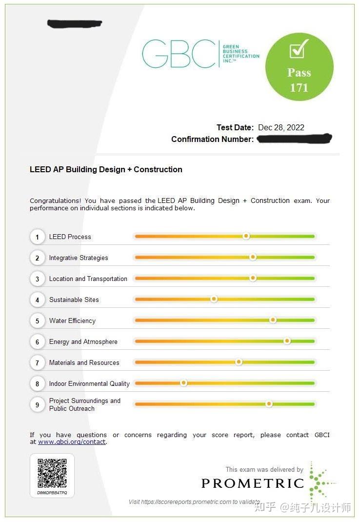 超级零基础跨界学绿建小白考试LEED GA 和 AP BD+C 心得+分享~ - 知乎