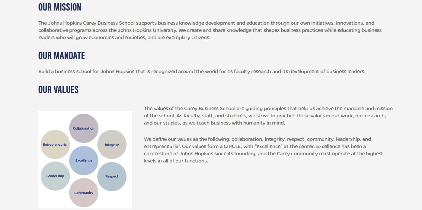 【JHU-MSF】从10个中国学生到400+，发生了什么？ - 知乎