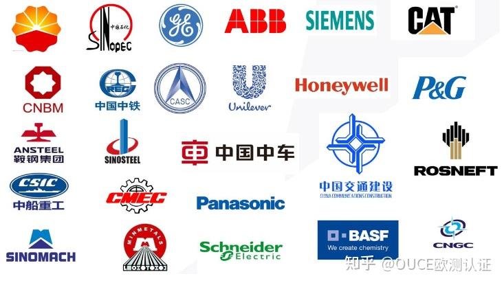 欧亚经济联盟EAC认证 - 知乎