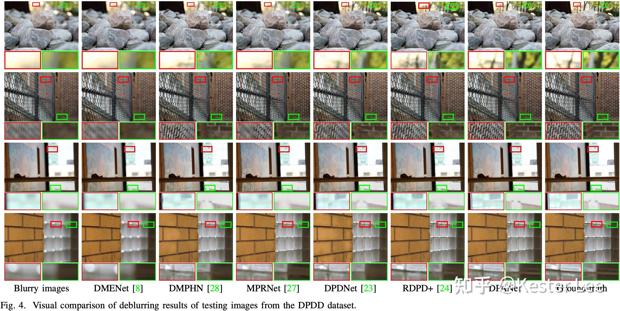 [图像复原笔记] Learning Dual-Pixel Alignment for Defocus Deblurring - 知乎