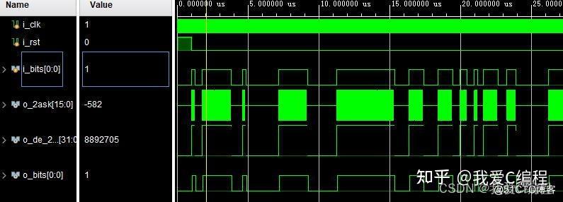 M基于fpga的2ask调制解调系统verilog实现包含testbench测试文件 知乎