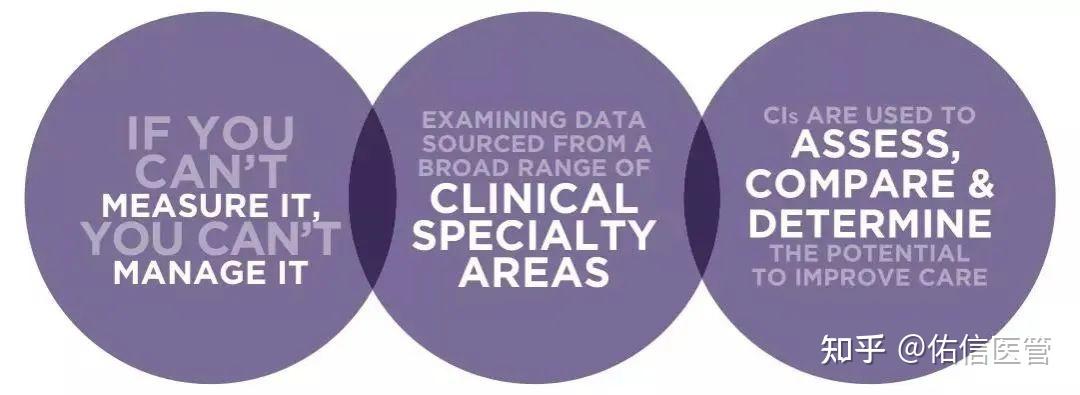 澳大利亚医疗标准委员会(ACHS)简介 - 知乎