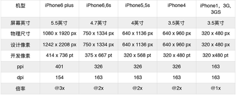 使用PFIB（Plasma FIB）进行大面积微纳加工 - 知乎