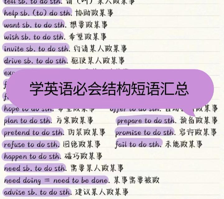 学英语必会结构短语汇总 - 知乎