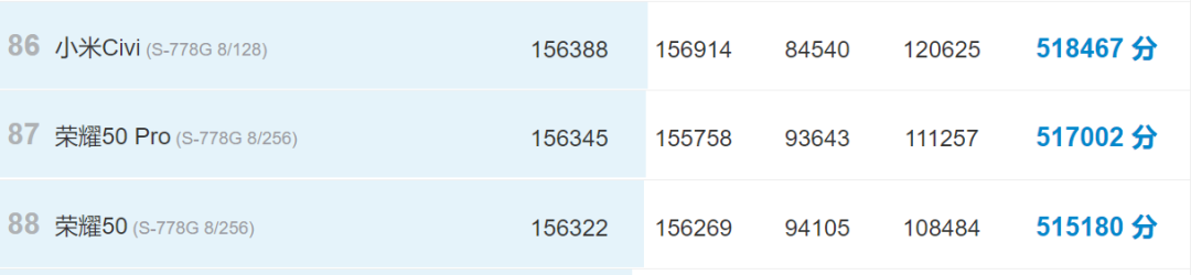 骁龙845和苹果A11 CPU部分哪个强，骁龙845在2021年还能用吗？