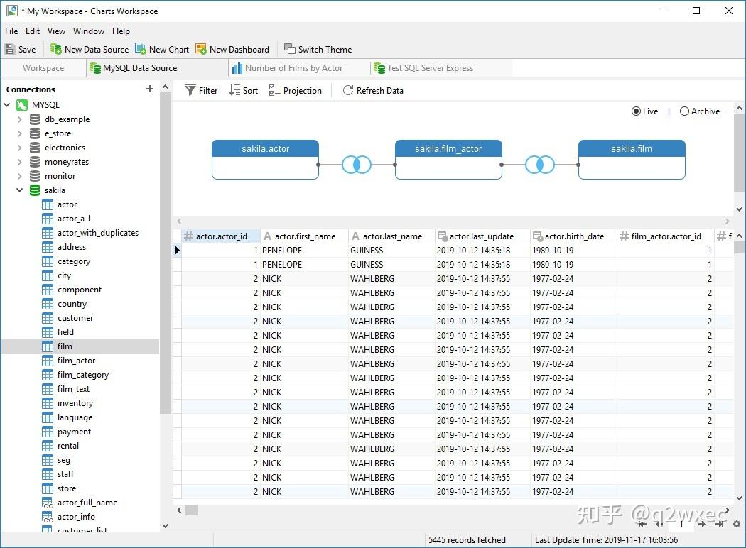 Navicat Premium 16 软件激活使用及数据可视化 - 知乎