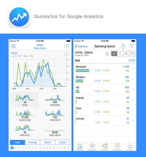 数据时代，APP如何进行数据可视化设计？ - 知乎