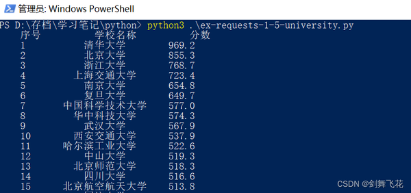 运行Python程序四种方法 - 知乎