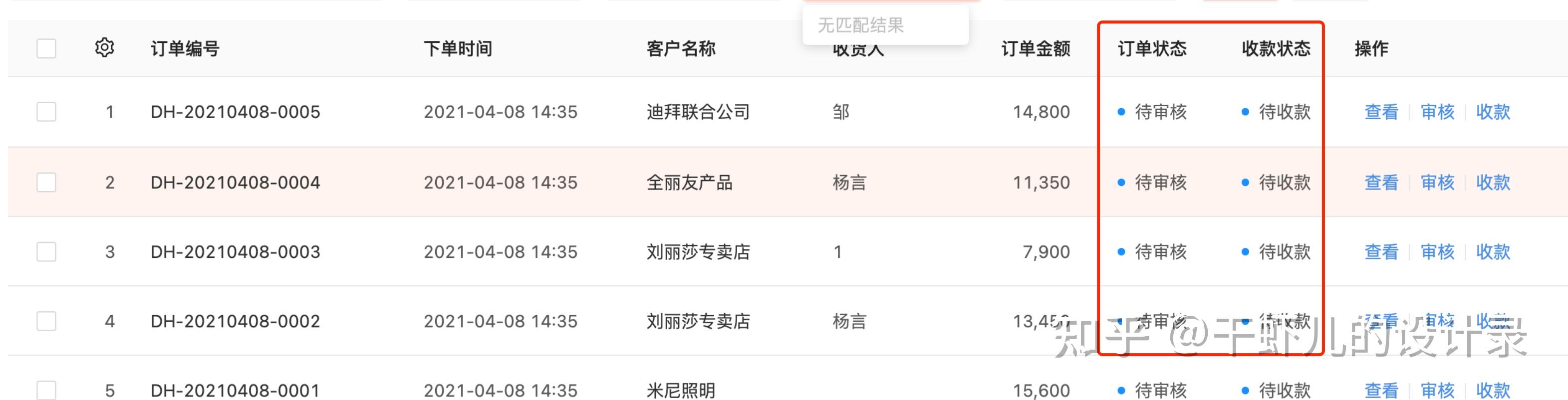 后台表格设计中的八大常见字段类型 知乎