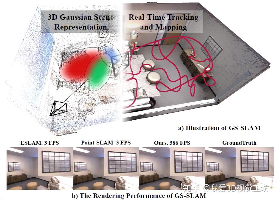 nerf输出的3d模型在哪查看呢? - 知乎
