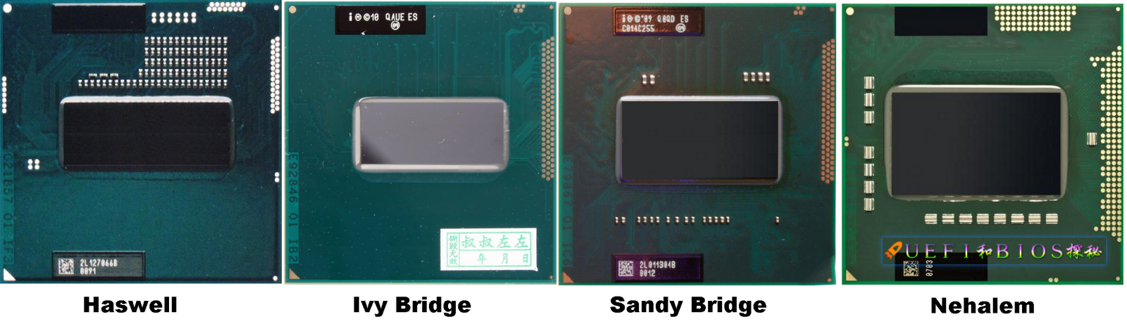 为什么Intel CPU的Die越来越小了？ - 知乎