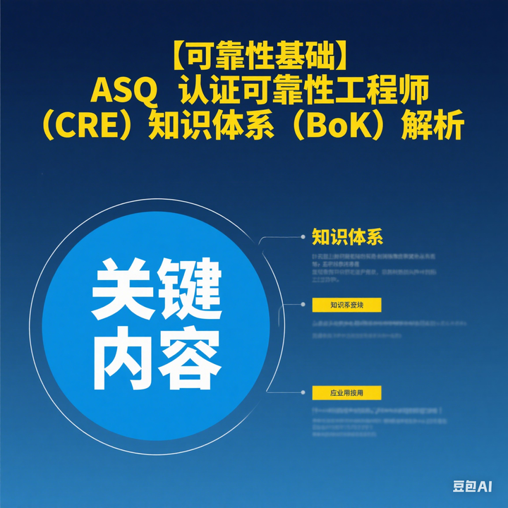 【可靠性基础】ASQ认证可靠性工程师（CRE）知识体系（BoK）解析 - 知乎