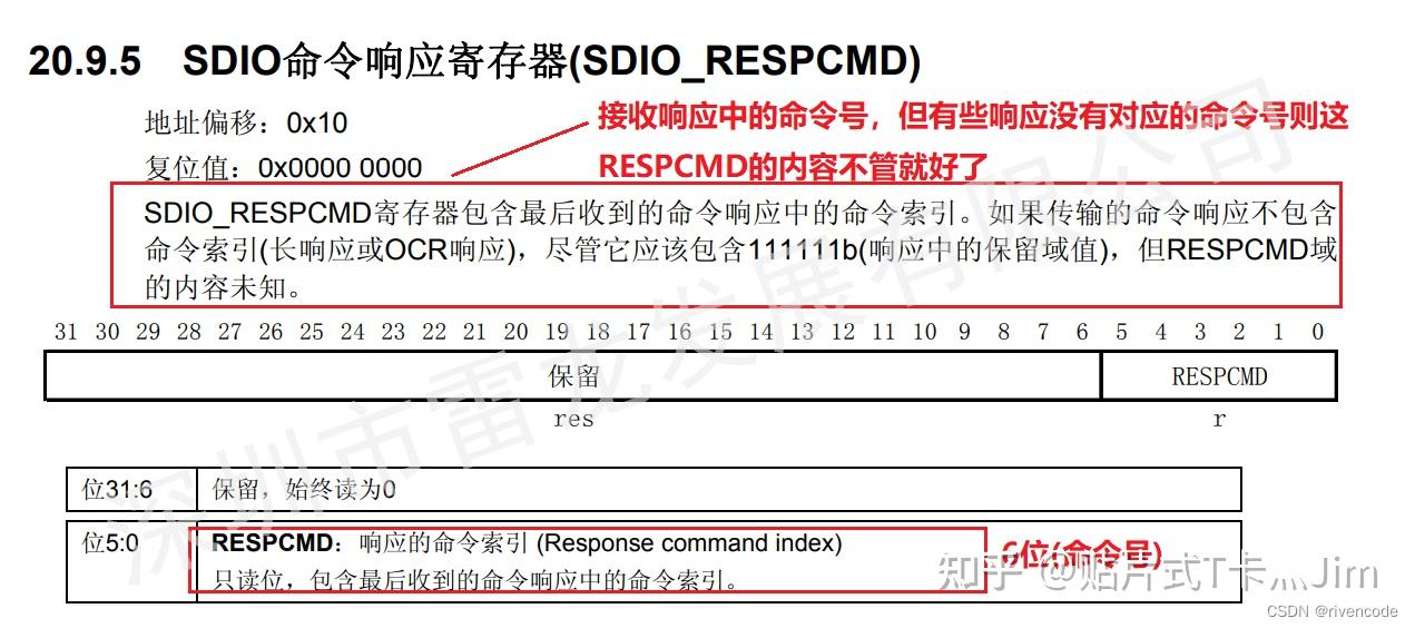 SD NAND 的 SDIO在STM32上的应用详解(中篇） - 知乎