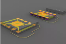 一文总结主流SiP设计仿真EDA软件 - 知乎