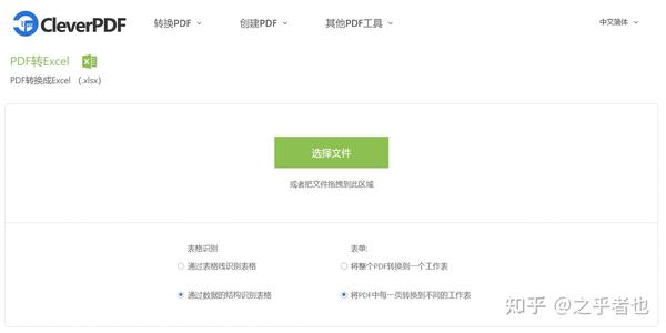 推荐8个完全免费的神仙PDF网站 - 知乎