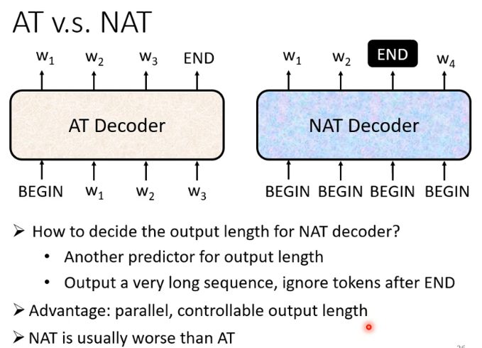 Transformer以及attention机制介绍 - 知乎