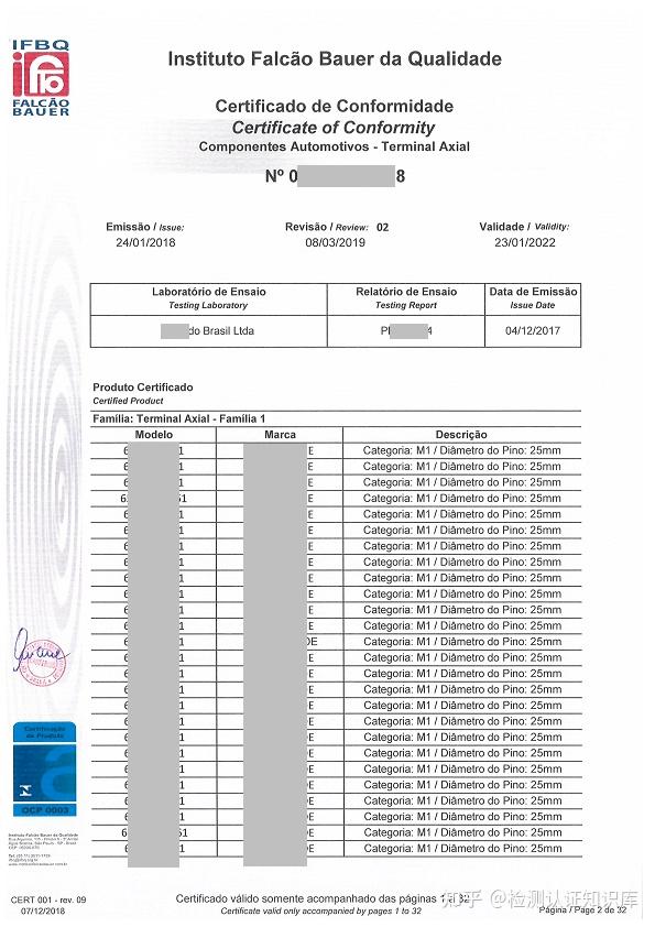 巴西转向部件球头拉杆INMETRO认证 - 知乎