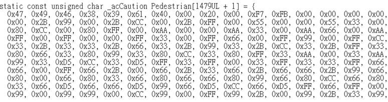 基于新唐NuMicro M480车用动态资讯LED显示器方案 - 知乎