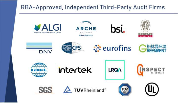 RBA评分等级和标准 - 知乎